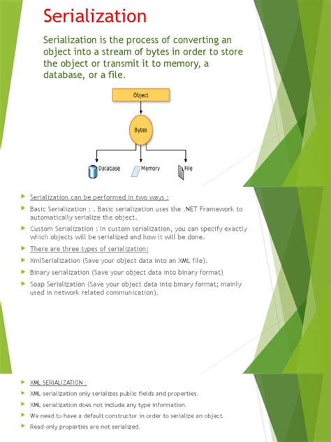 serialization pdf xml file format