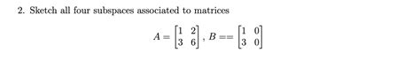 Solved 2 Sketch All Four Subspaces Associated To Matrices A