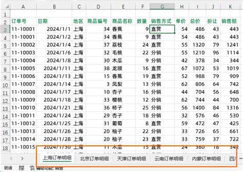 批量取消工作表保护就用这一招