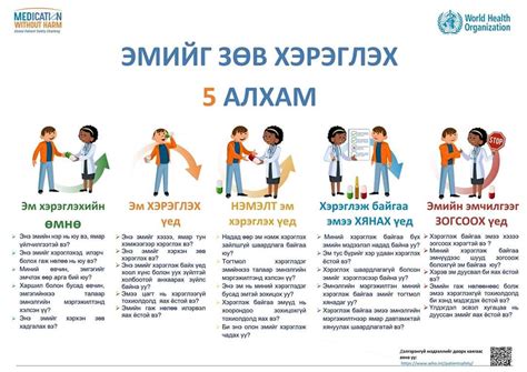 Эм зүйч эмийн сангийнханы нэгдэх груп Facebook