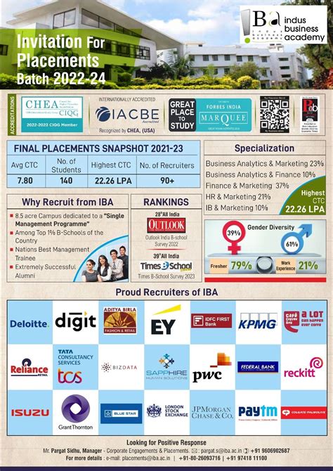 rohit chowdhury posted on linkedin