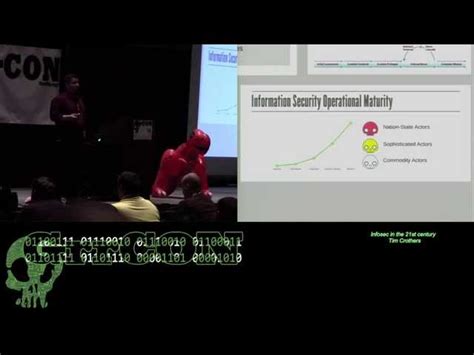 Conference Talks Talk Infosec In The 21st Century From Youtube Class Central