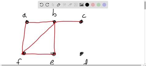 Solved 7 Let G Be A Graph Represented By Its Adjacency Matrix As E F 1 Justify The Graph Is