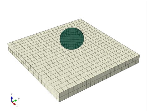 Versatility And Strength Of General Contact Across Both Abaqusstandard
