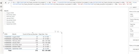 Solved Help Please Group Tagging Error Microsoft Fabric Community