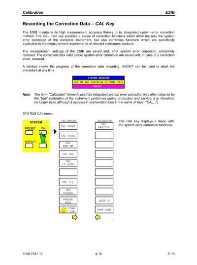 Calibration Esib Recordin