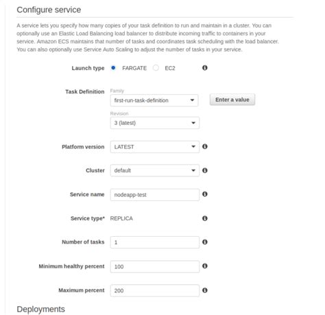 Setting Up Continuous Integration With Circleci Andrew Rowells Blog