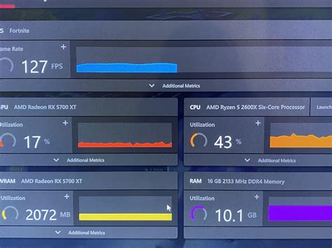 Does Anyone Know Why My Gpu Usage Is So Low Doesnt Get Higher Than 20 And Is Causing Really