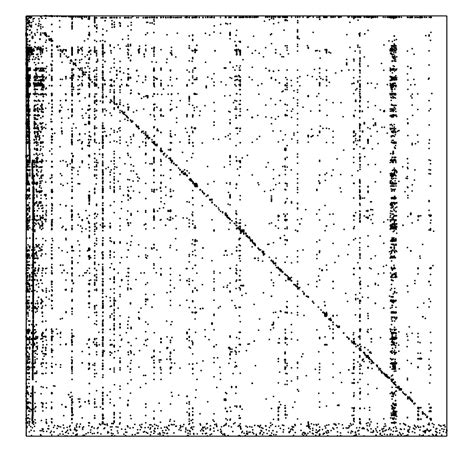 Pagerank How Does It Work Ray
