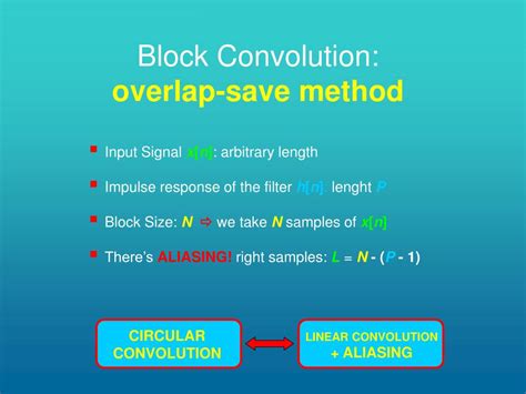 Ppt Block Convolution Overlap Save Method Powerpoint Presentation