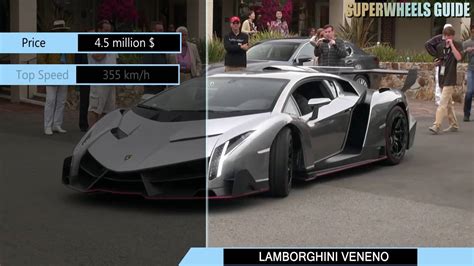Lamborghini Veneno Specs Lamborghini Veneno Specs Photos 2013 2014