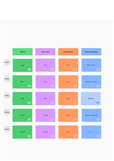 Jeopardy Template Copy Figma