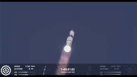 Spacex星舰第八次试飞发射升空，超重型助推器顺利完成回收 凤凰网