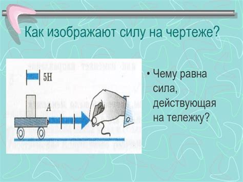 Явление тяготения Сила тяжести 7 класс презентация доклад