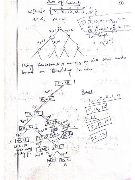 Backtracking Subset Coloring Pdf