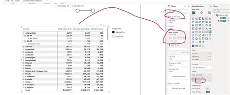 Use A Measure In A Segment Variations Microsoft Fabric Community