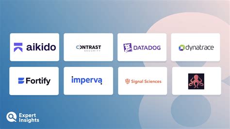 The Top 8 Runtime Application Self Protection Rasp Software