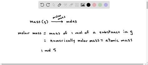 Solved Calculate How Many Moles Of 4 15 G Of Silicon Si Represent With The Atomic Mass Of 29 09