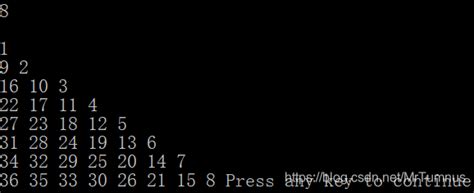 算法设计实验1 循环与递归 C语言 循环与递归算法的应用实验报告 Csdn博客