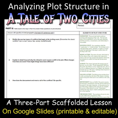 A Tale Of Two Cities Mapping And Analyzing Plot Structure Three Part