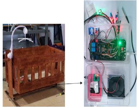Iot Based Baby Monitoring With Smart Cradle Using Ras Vrogue Co