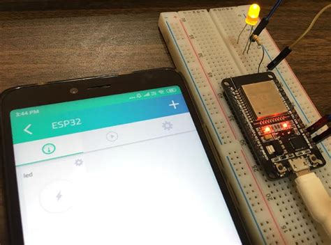 Cayenne Iot