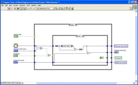 Compiler Error Cant Use Mode 0 For Sea Ni Community