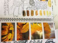 Art And Design IGCSE Theme Open Ideas Gcse Art Gcse Art Sketchbook Art