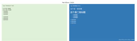 Html Markdown编辑器实现markdownminjs Csdn博客