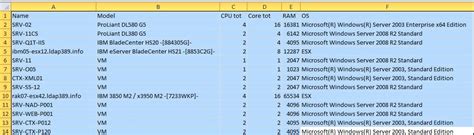 Ldap389 Powershell Vmware And Physical Windows Server Inventory