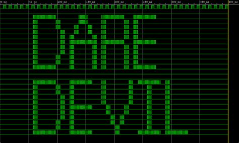Verilog Generate All Things Ee And More