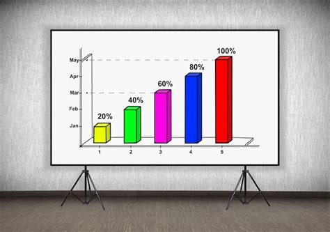 27000 Canvas Graph Pictures