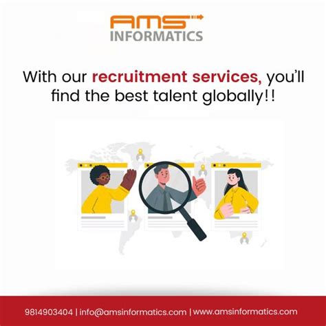 Ams Informatics Klicksoft Technologies On Linkedin Recruitment Staffing Seo Webdesigning