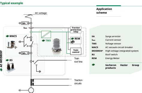 Voltage Sensor Circuit Diagram
