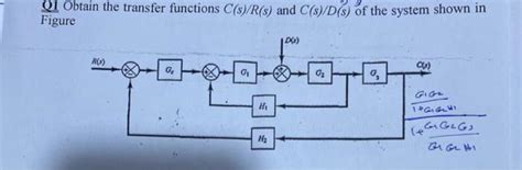 solved q1 obtain the transfer functions c s r s and