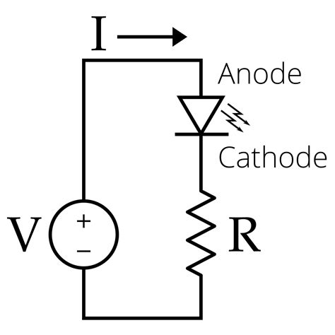 Led Series Resistor Calculator And Conversion Formula Farnell България