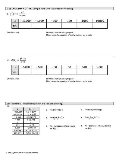 Ap® Precalculus Topic 1 7 Rational Functions And End Behavior Part A