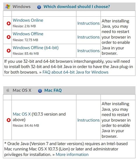 Java Um Guia Para Iniciar Nessa Tecnologia Alura