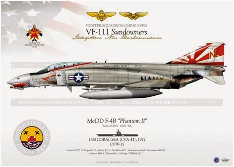 Yoryi Puntocom Modelismo Y Maquetas F 4b Phantom Ii Hasegawa 1 72 Aviación Post Wwii