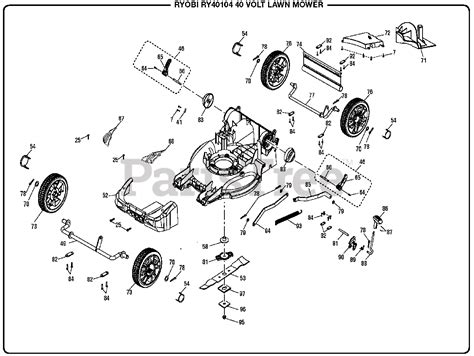 Ryobi 40v Lawn Mower Parts List Catalog Library