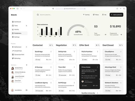 Modern Ui Designs Themes Templates And Downloadable Graphic Elements