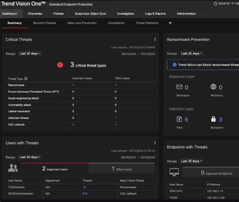 Trend Micro Endpoint Security Licencias Online