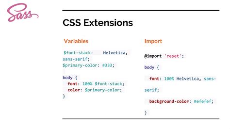 Introducing Grunt Npm And Sass Ppt