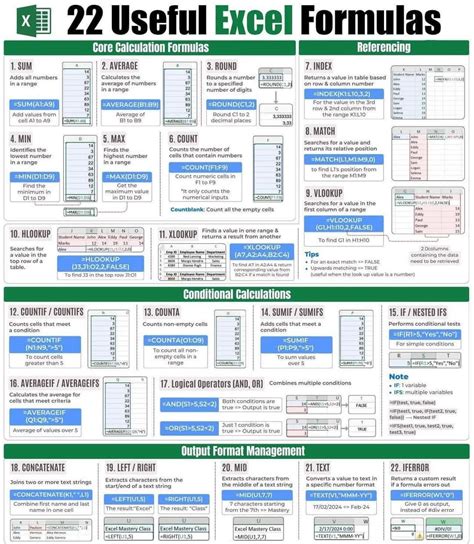 Excel 22 Useful Excel Formulas💯😍 Msexceltips Excel Exceltips Exceltricks