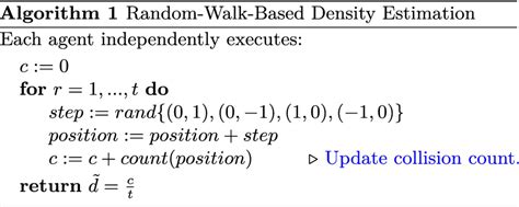 Ant Inspired Density Estimation Via Random Walks Pnas