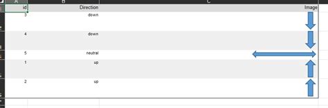 Adding Image Based On Logic To Report Alteryx Community