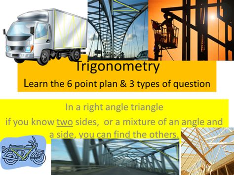 Trigonometry Teaching Resources
