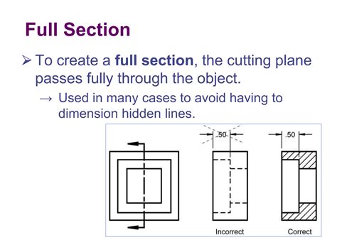 Types Of Sectioning Pptx