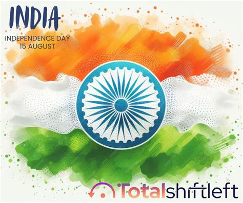 Total Shift Left On Linkedin Independenceday Totalshiftleft Empoweringindia Digitalindia…