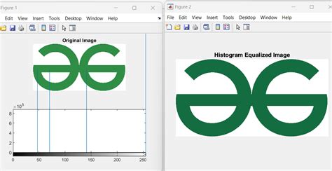 What Color Histogram Equalization In Matlab Geeksforgeeks